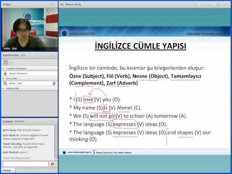KPDS - ÜDS  Derse Giriş