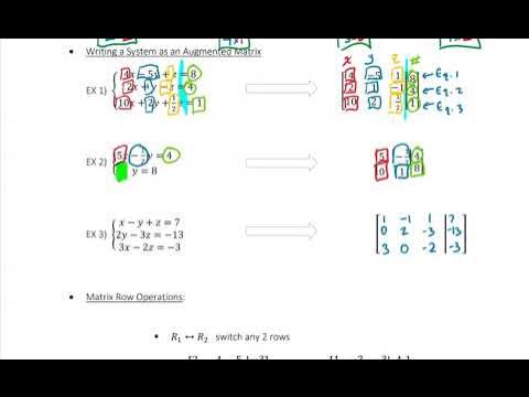 Matrix Row Operations - Youtube