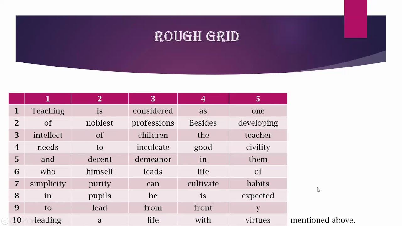 ICSE 8th Std Language Enhancement Program Part 3 - YouTube