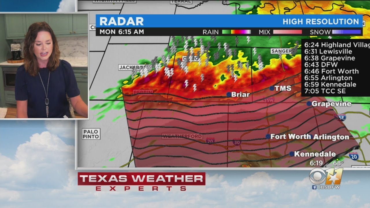 Monday Morning Weather Forecast - YouTube