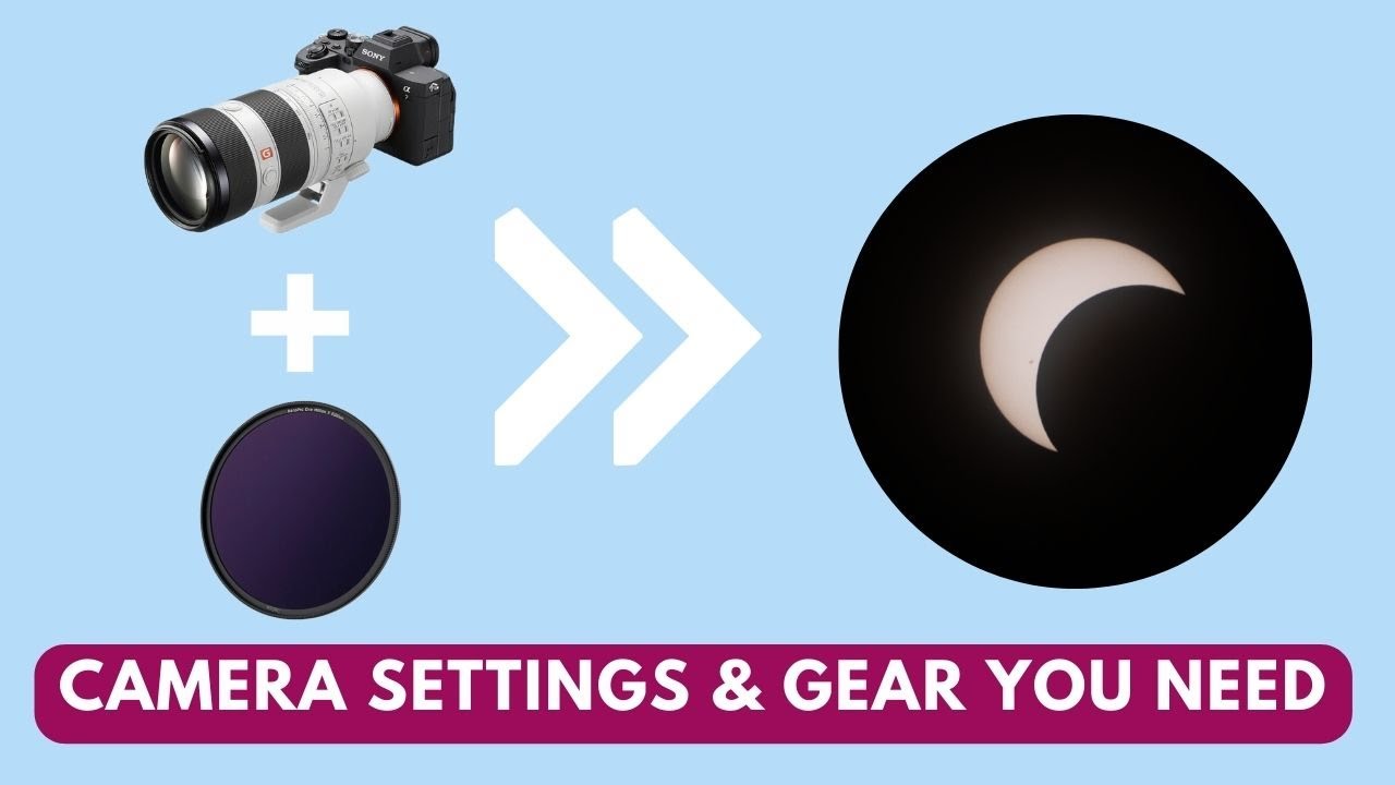 How to Safely Photograph a Solar Eclipse | The Essential Tips and ...