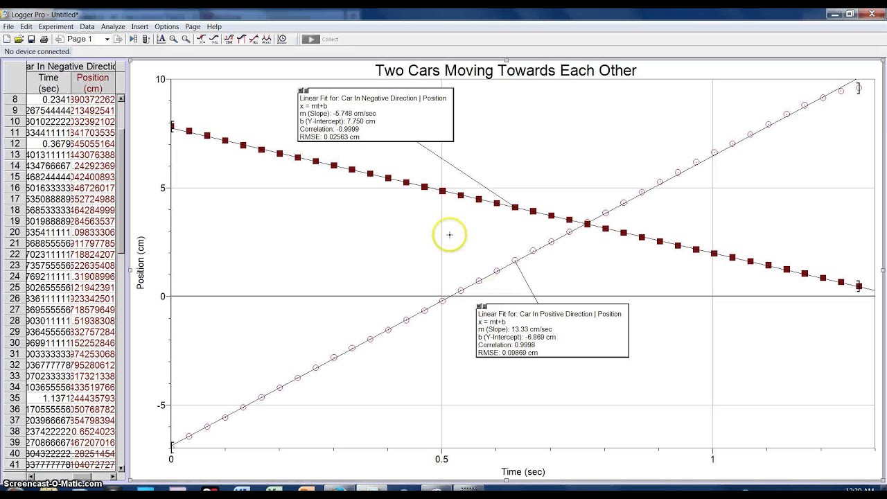 Two Cars Moving Towards Each Other - YouTube
