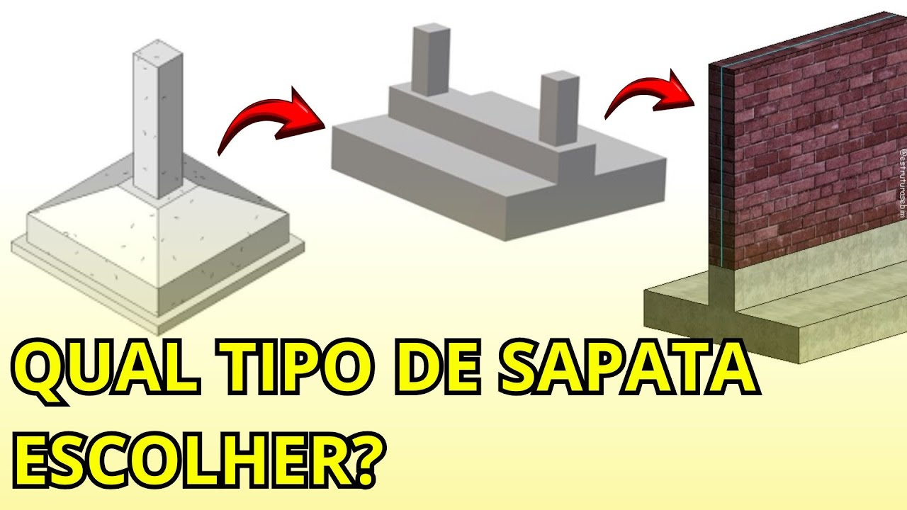 APRENDA COMO ESCOLHER O MELHOR TIPO DE SAPATA PARA SUA OBRA - YouTube