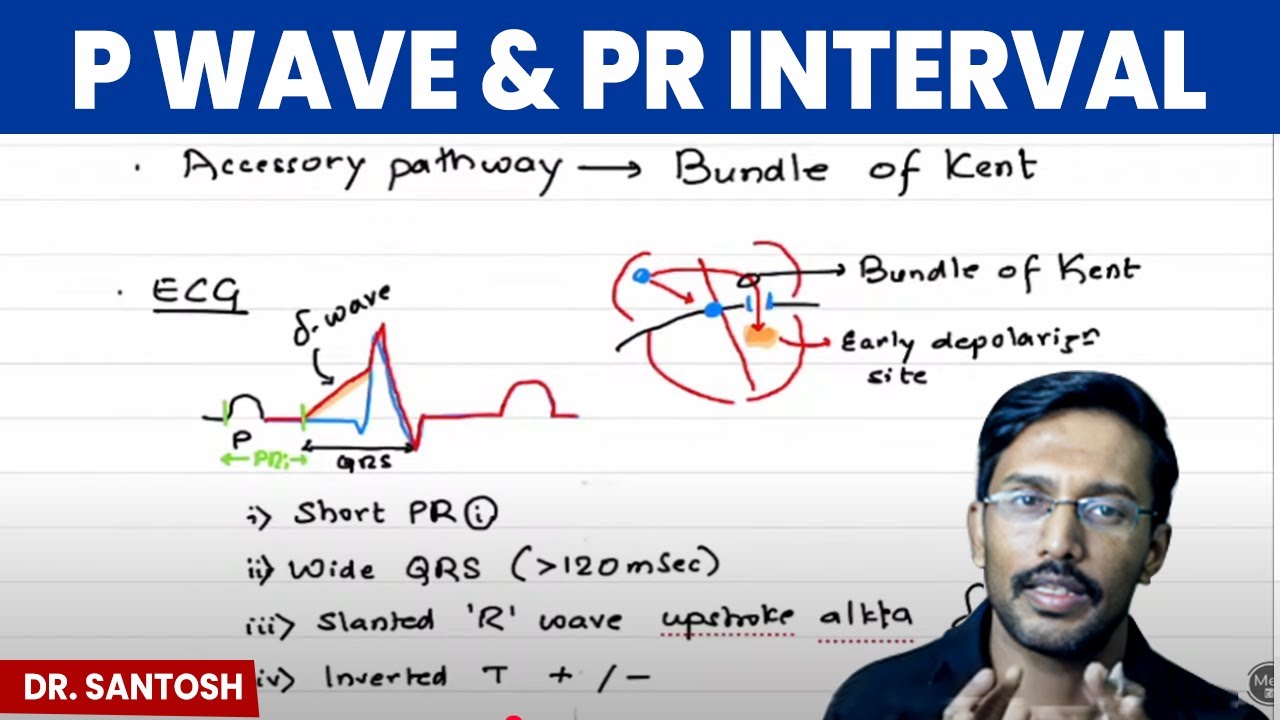 P Wave & PR Interval | Medicine | Master ECG Series with Dr. Santosh ...