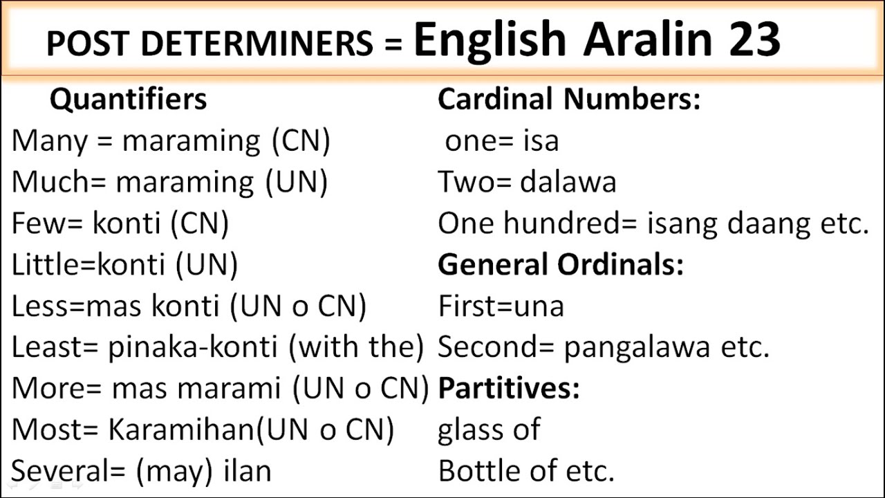 Post Determiners, Quantifiers, Cardinal Numbers, General Ordinals ...