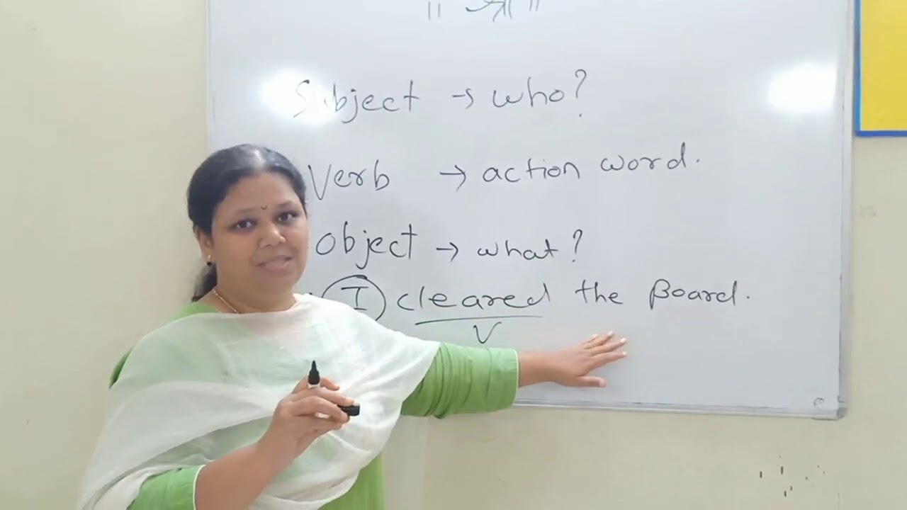 English Grammar SVO pattern - YouTube