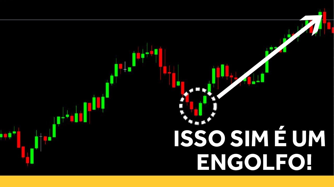 AULA 1 - ENGOLFO (Estratégias DAYTRADE com Padrões de CandleSticks ...