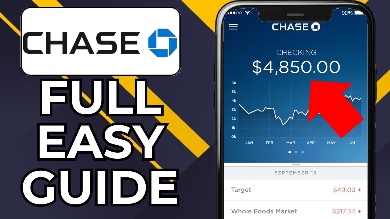HOW TO APPLY FOR CHASE AUTO LOAN (2025) - YouTube