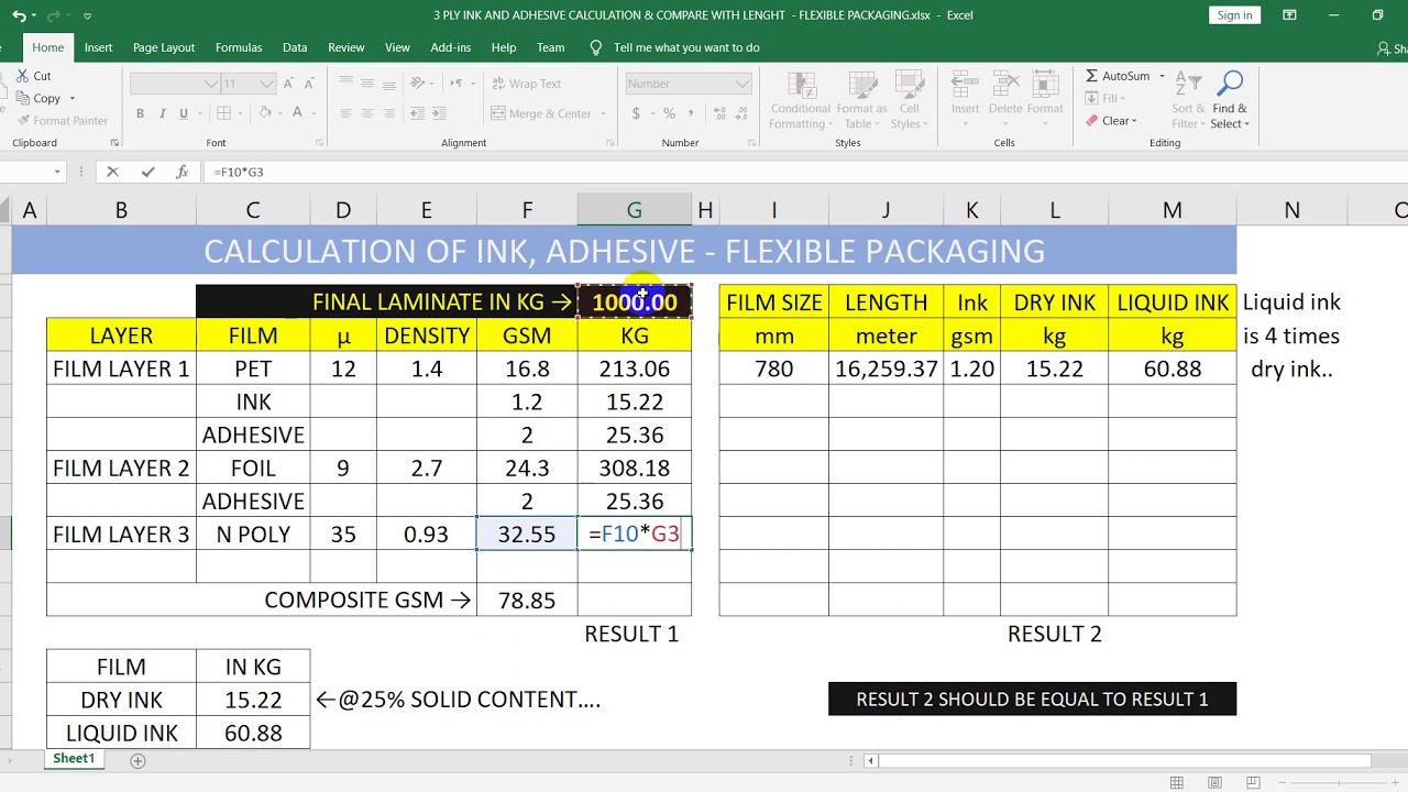 3 PLY FLEXIBLE PACKAGING JOB CALCULATION, INK REQUIRED FOR PET, FOIL ...
