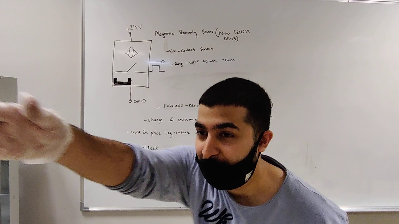 Explanation for a magnetic proximity sensor - YouTube