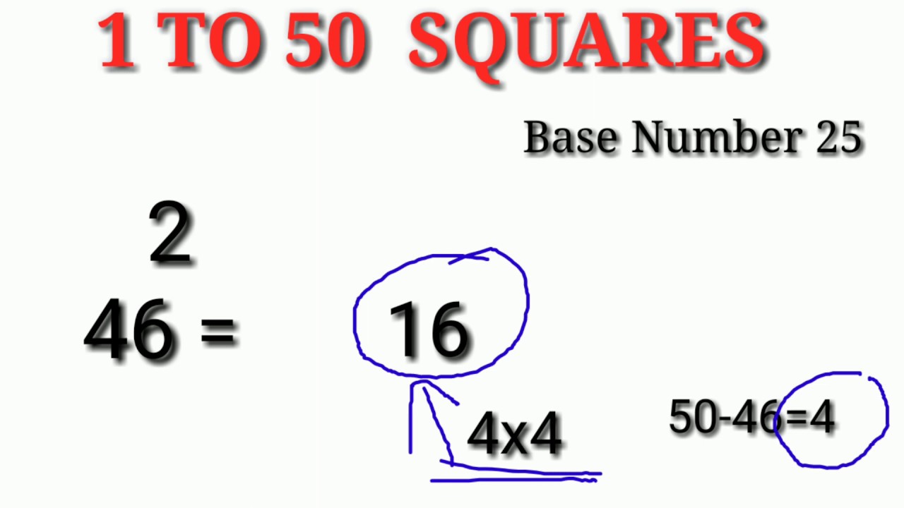 EASY SQUARES TRICKS PART - 2 Useful for all government competitive ...