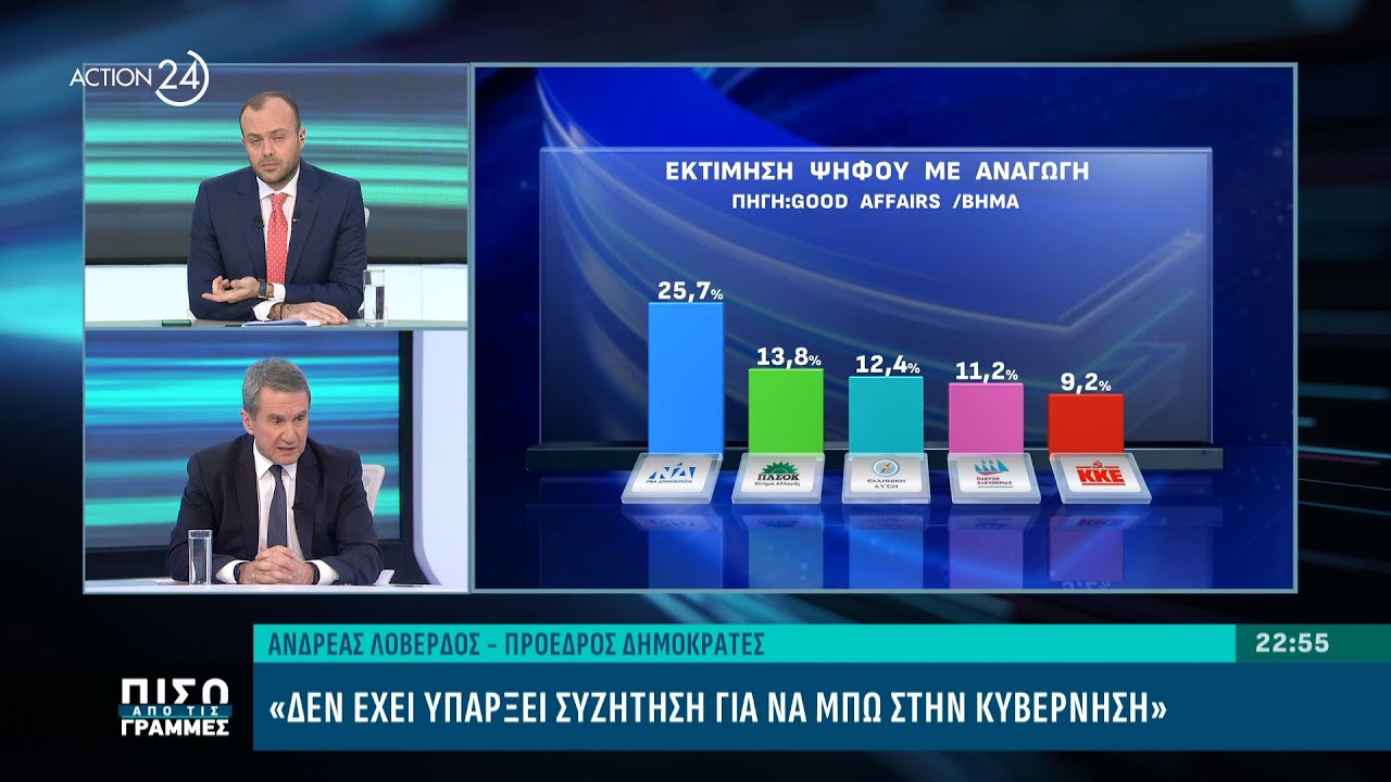 Α. Λοβέρδος: «Δεν έχει υπάρξει συζήτηση για να μπω στην κυβέρνηση ...