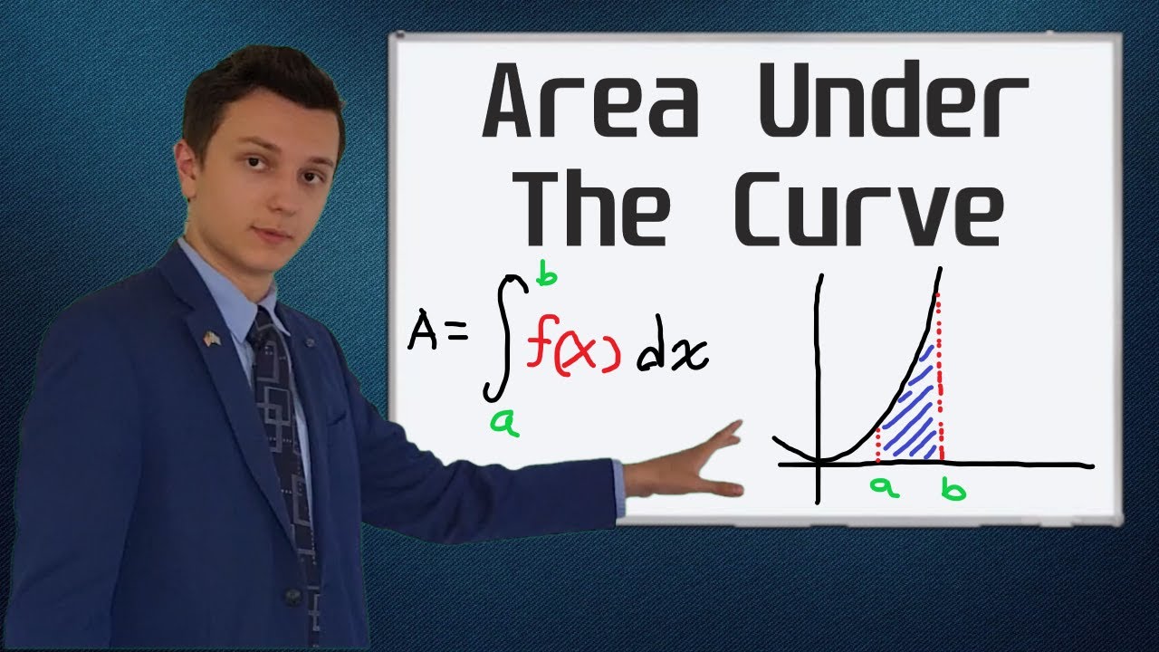 How to Find the Area Under the Curve using a Definite Integral ...