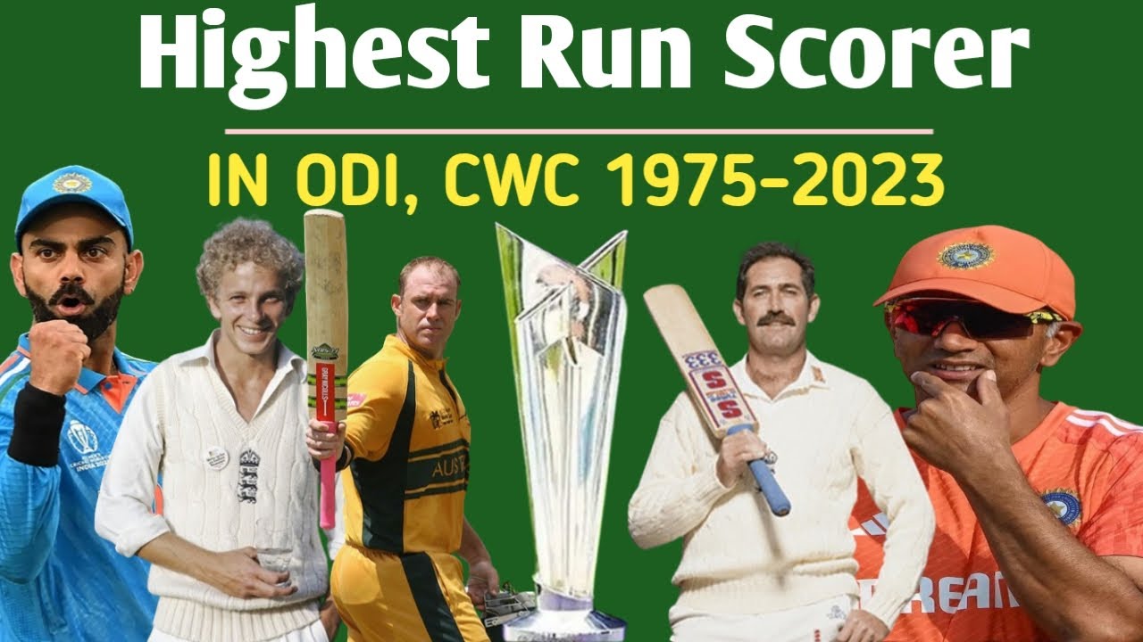 Highest Run Scorer in Odi CWC 1975 to 2023 - YouTube