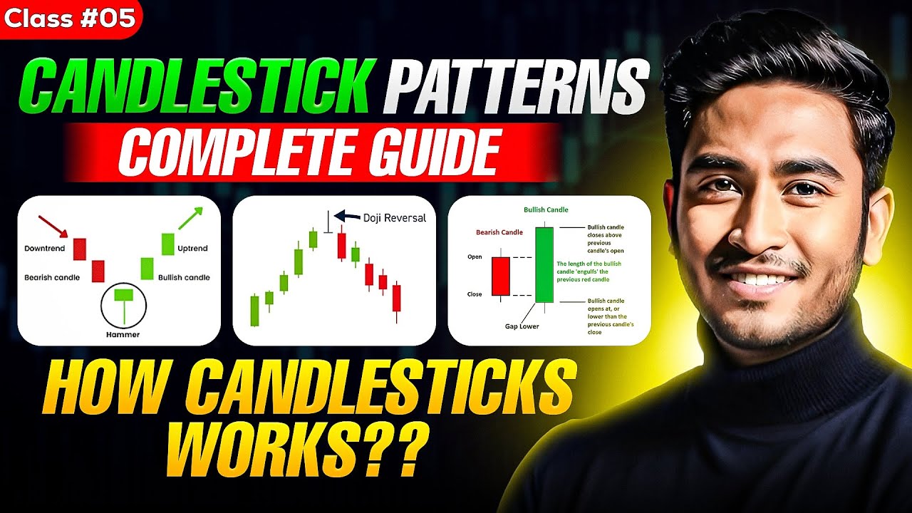 What Is Candlestick Patterns | Types Of Candlesticks | How Candlesticks ...