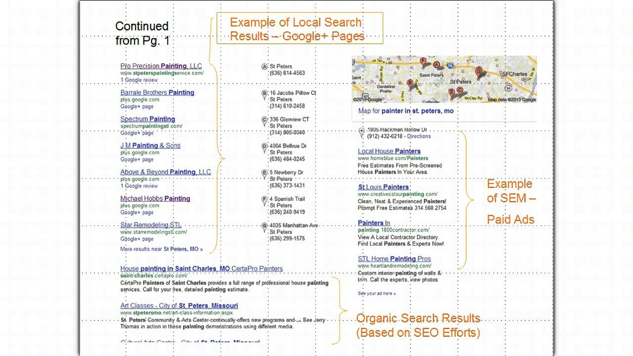 Improving Internet Search Results - YouTube