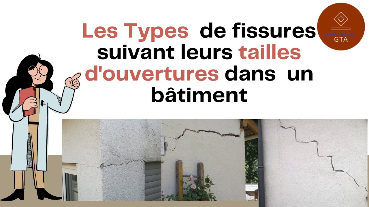 Partie 3 : Classification des fissures suivant types d ouvertures - YouTube