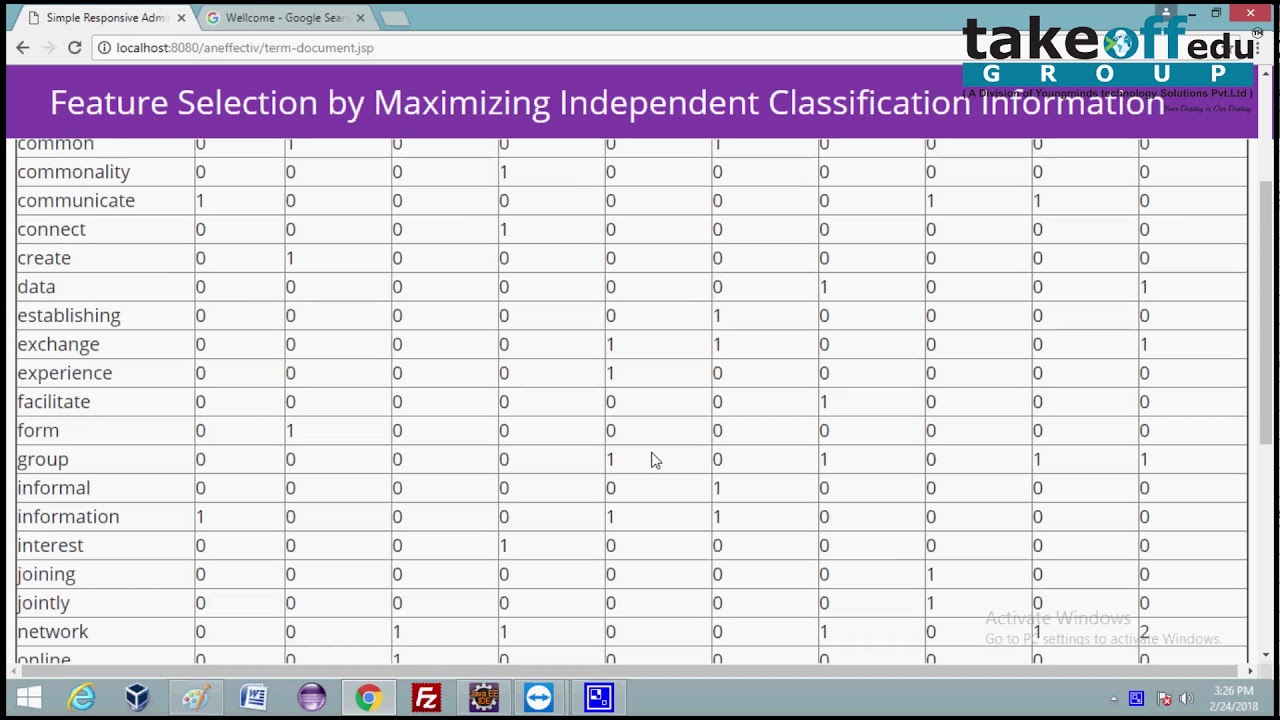 An Effective Web Document Clustering For Information Retrieval Data An Effective Web Document Clustering For Information Retrieval Data