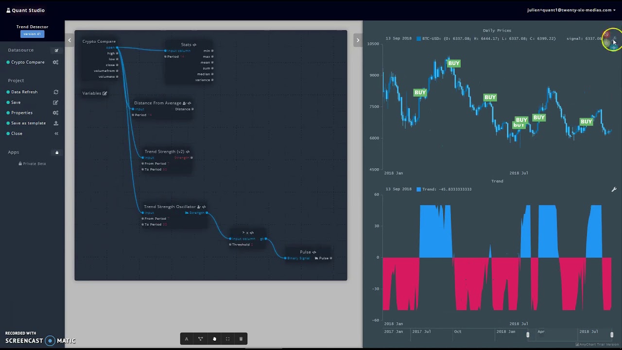 Quant Studio Beta - Events & Charting - YouTube