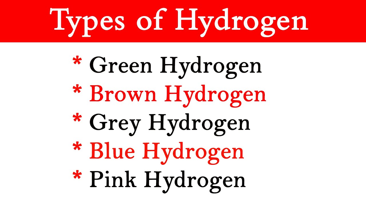 Types of Hydrogen Current Affairs 2023 l Green, Brown, Grey, Blue and ...