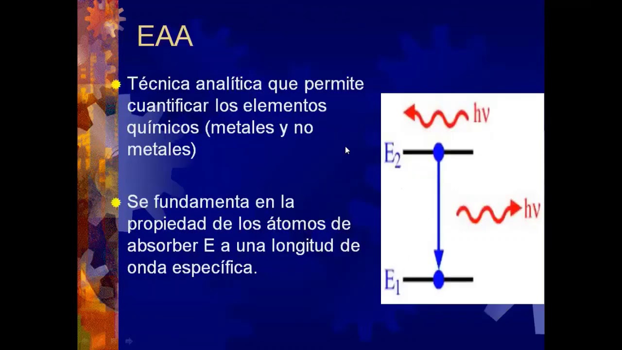 Espectroscopia de absorción atómica I - YouTube