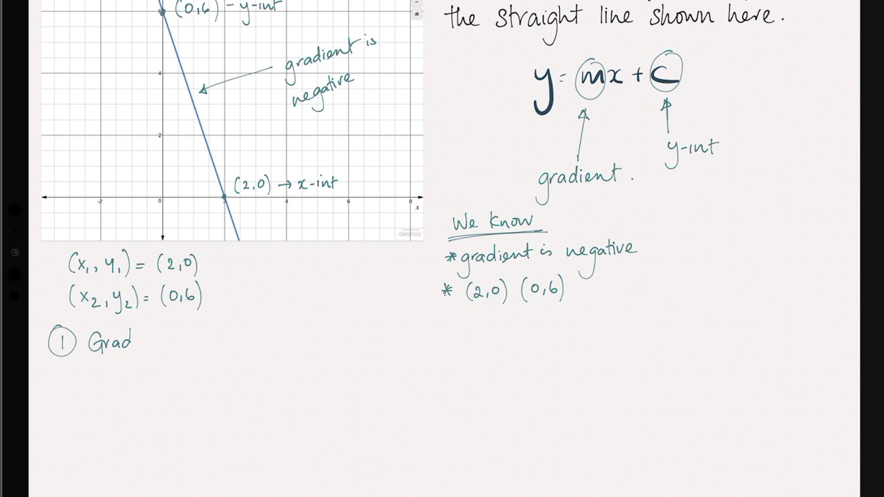 Practice - Creating an equation (Part 3) - YouTube