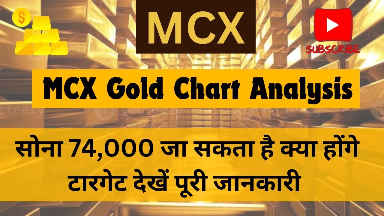 MCX Gold Chart Analysis || Gold Next Target 🎯 || MCX Gold Latest News ...