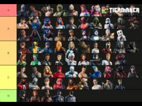 Ranking Fortnite collabs (Tier list) - YouTube