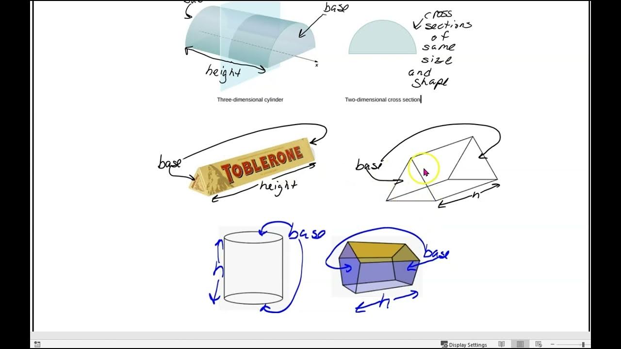 6.2 Calc 1/ 2.2 Calc 2 Volumes of Solids by Slicing - YouTube