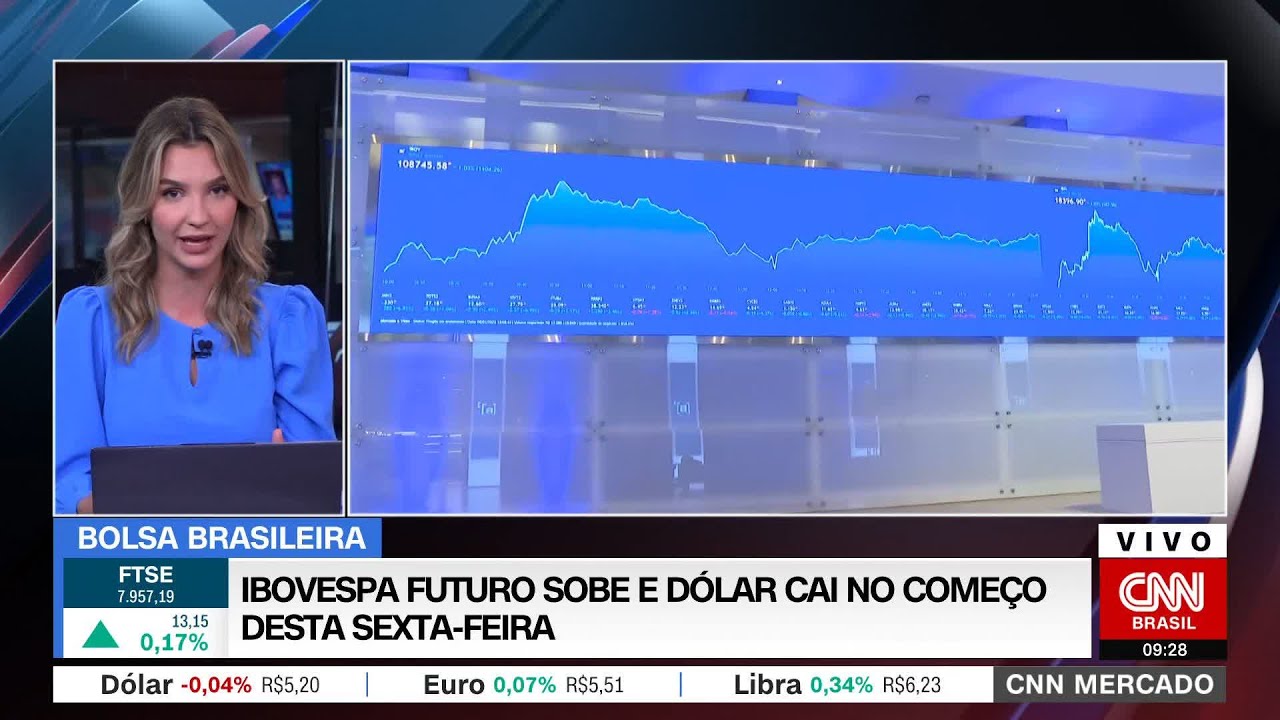 CNN MERCADO: Ibovespa futuro começa em alta influenciado por ...
