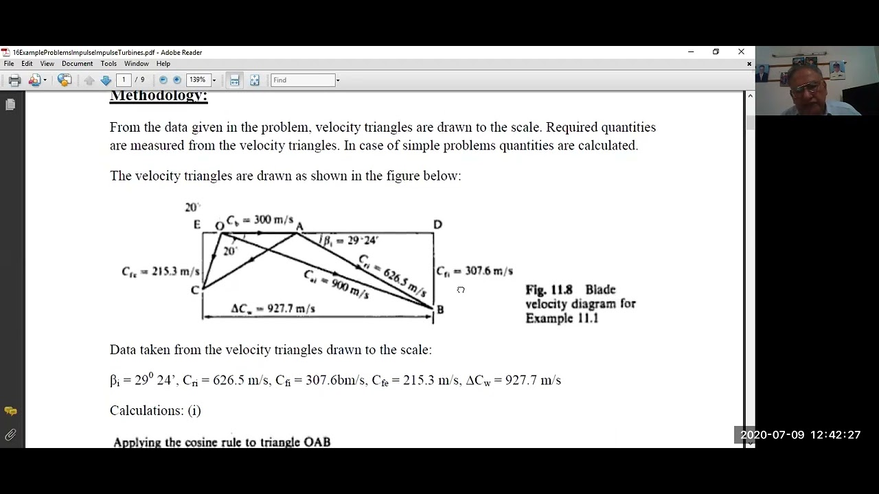 Examples of Impulse Steam turbine problems-Thermodynamics-2 -ME212 ...