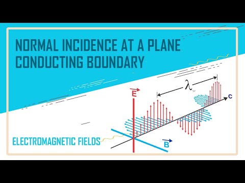 Normal incidence at a plane conducting boundary | Electromagnetic ...