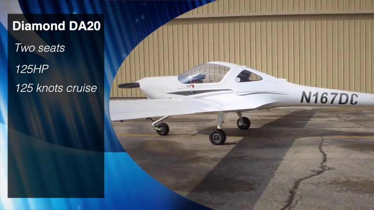 Intro to the DA20 - YouTube