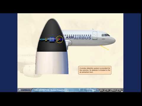 A320 CBT Fire Protection 1 System Presentation - YouTube