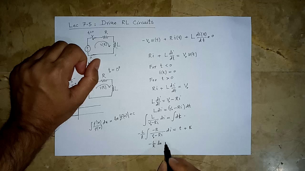 VL 7.5: Driven RL Circuits - YouTube