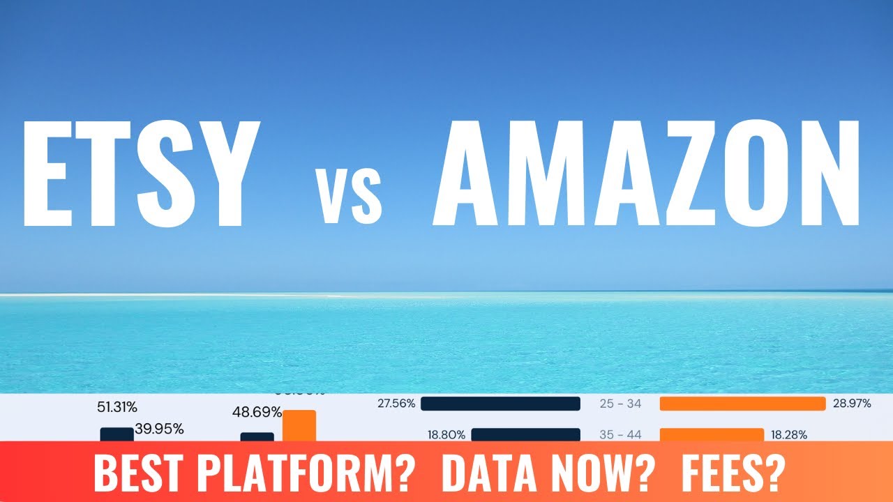 Etsy vs Amazon. What is the best platform to sell on? Compare Data Fees ...
