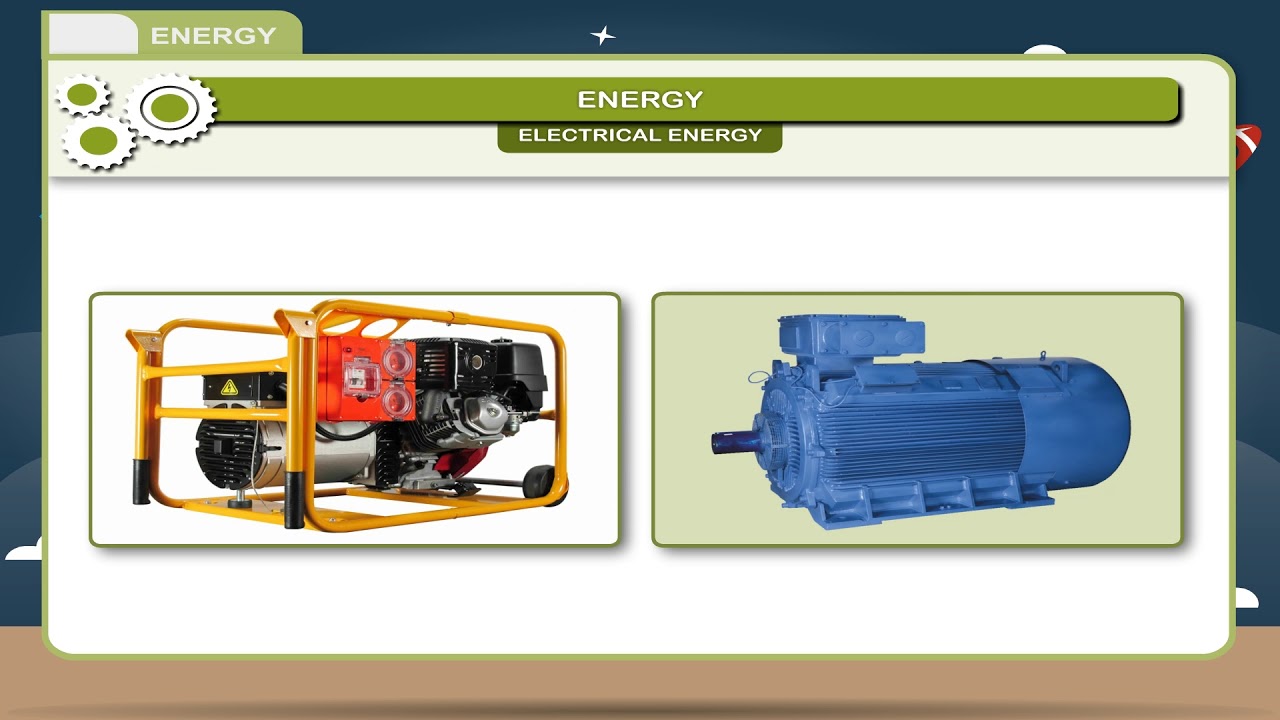 ENERGY class-7 - YouTube