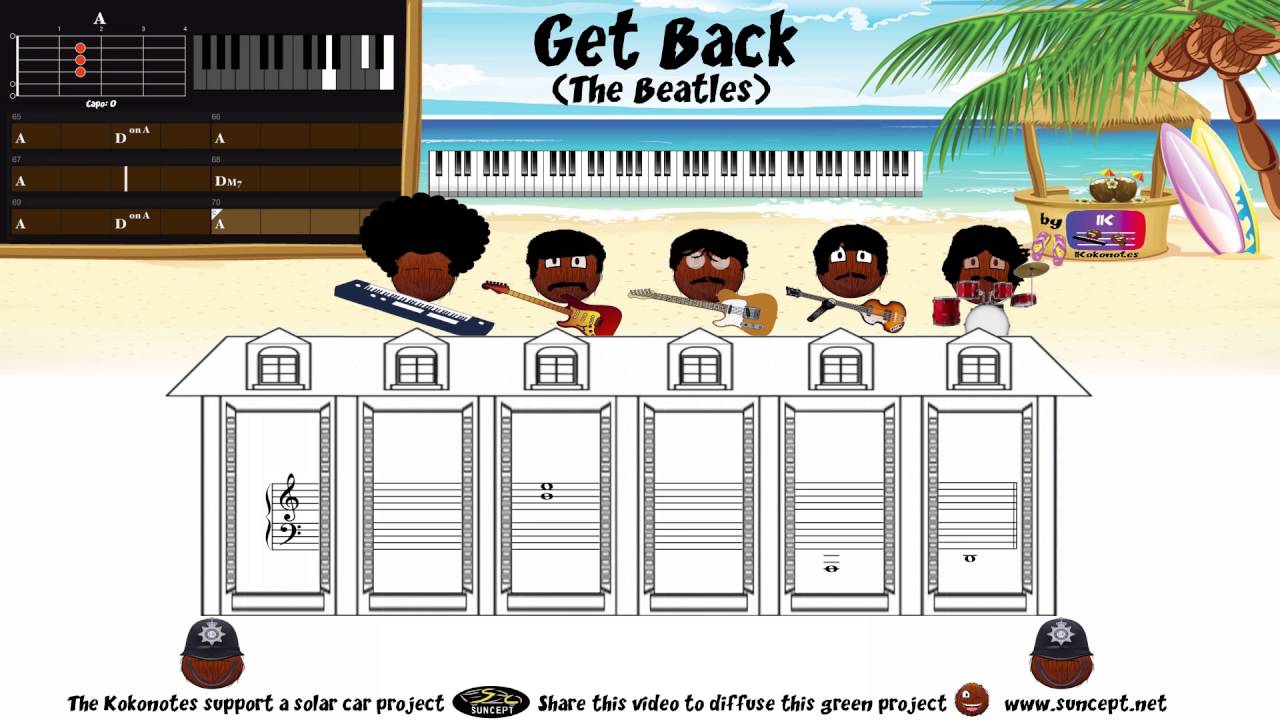How to play : Get Back (The Beatles) - Tutorial / Karaoke / Chords ...