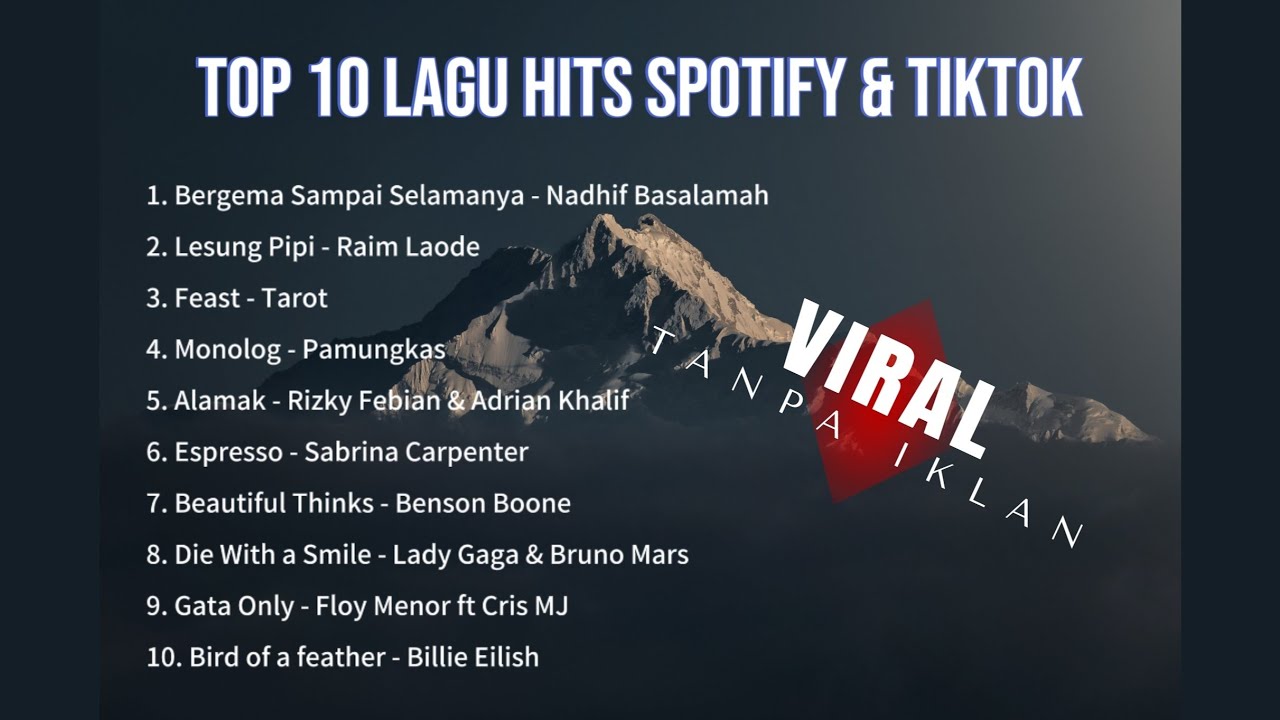 MIX Lagu HITS SPOTIFY No Iklan || Campuran dan Kumpulan lagu hits spotify tanpa Iklan|VIRAL NO ...
