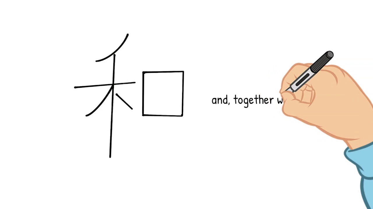 Lesson 7 Characters - Chinese Reading and Writing 2 - YouTube