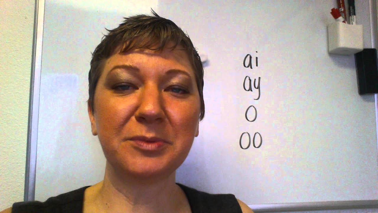 Introduction to my Digraph videos - YouTube