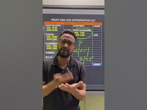 HOW TO CALCULATE INTEREST ON DRAWINGS | ACCOUNTING FOR PARTNERSHIP FIRM ...