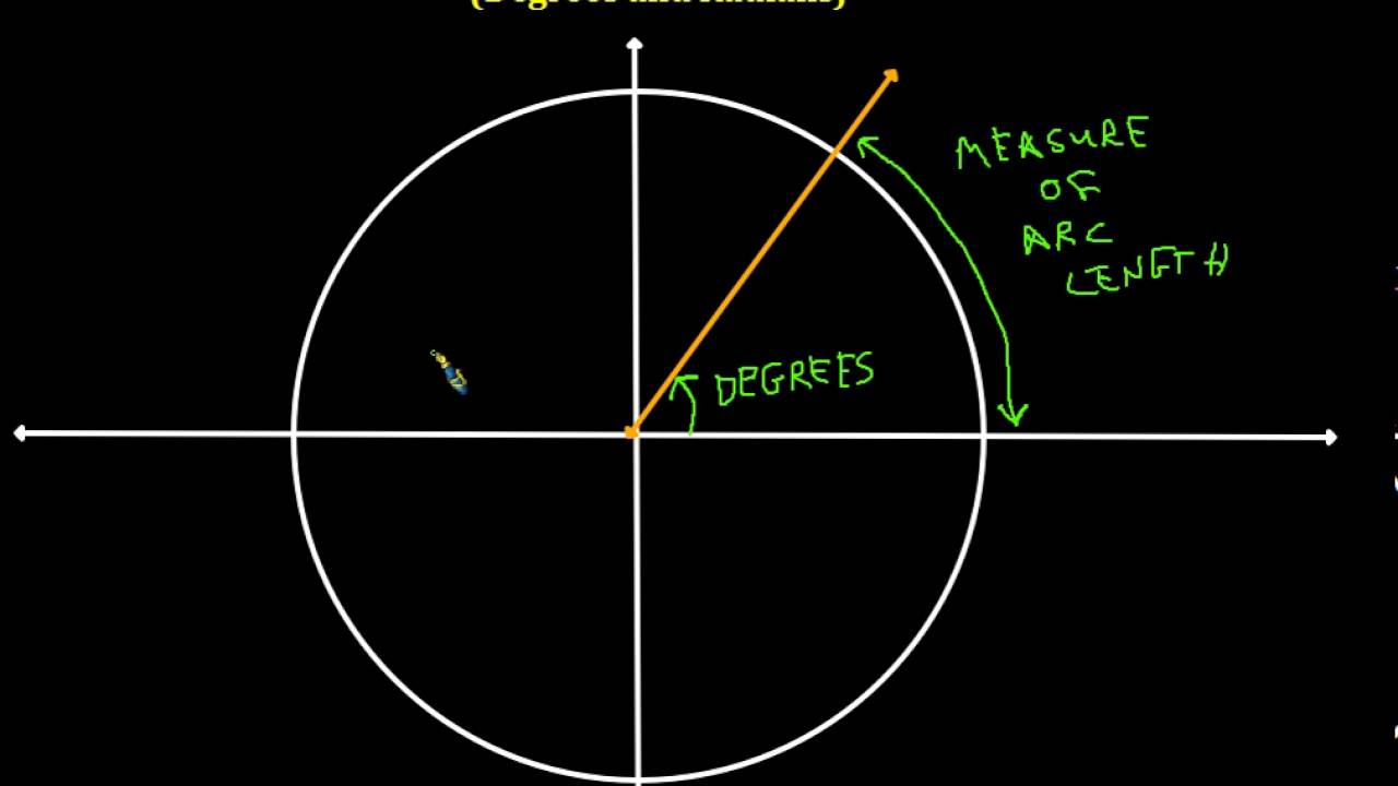 Intro to Radians - YouTube