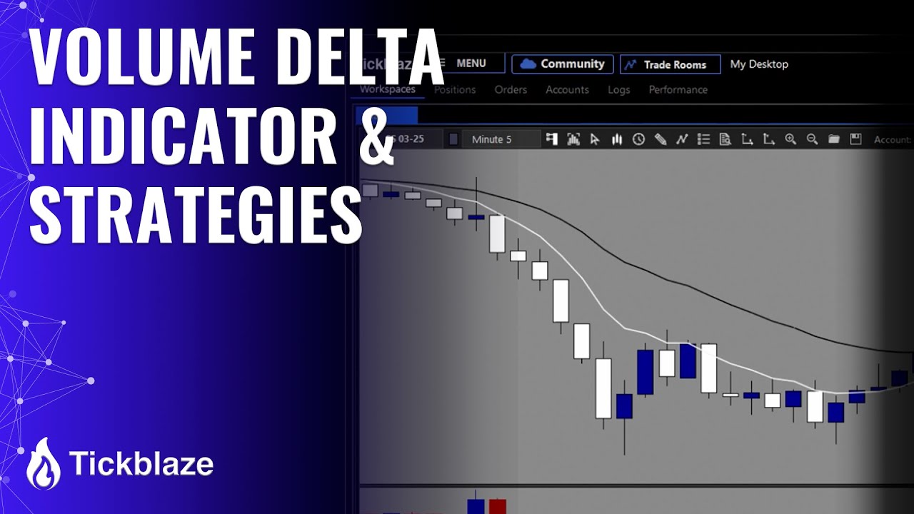 Volume Delta Indicator & Strategies - YouTube