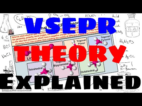 VSEPR Theory - Explained - YouTube