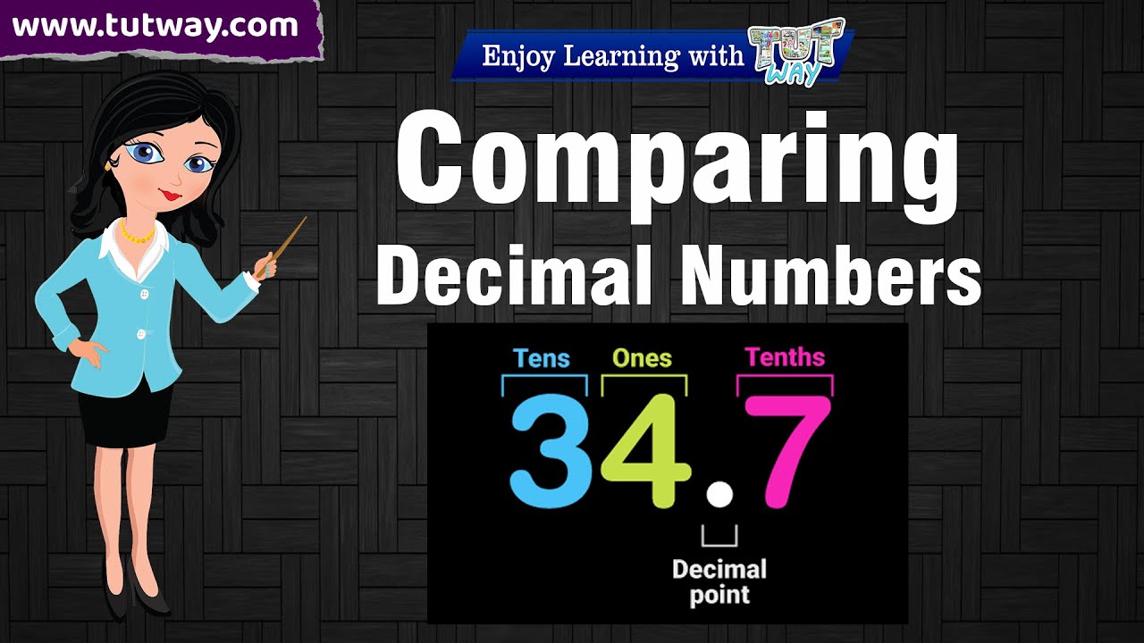 Decimal Numbers | Comparing Decimal Numbers | Concept & Examples ...