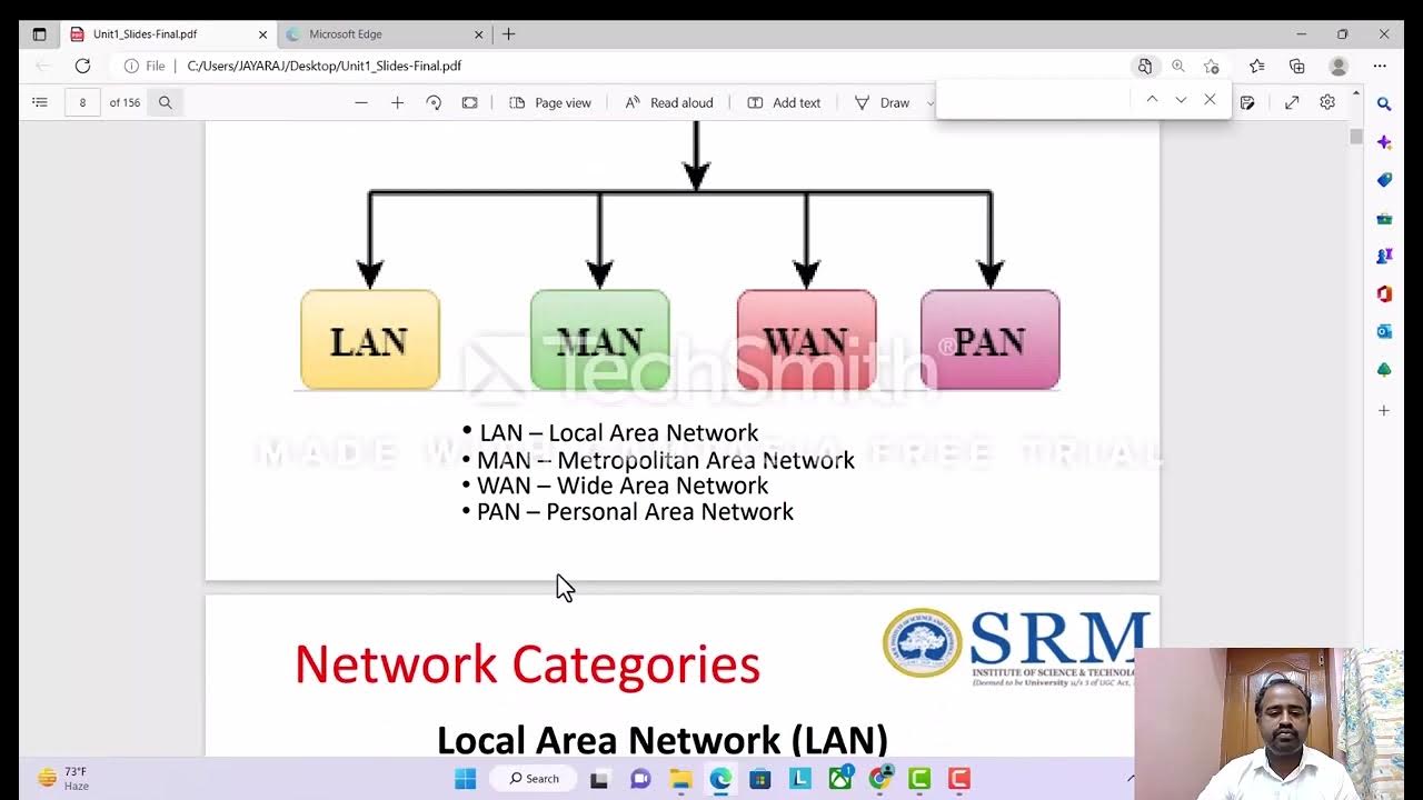 Unit 1- Session 1 Introduction and Evolution of Computer Networks - YouTube