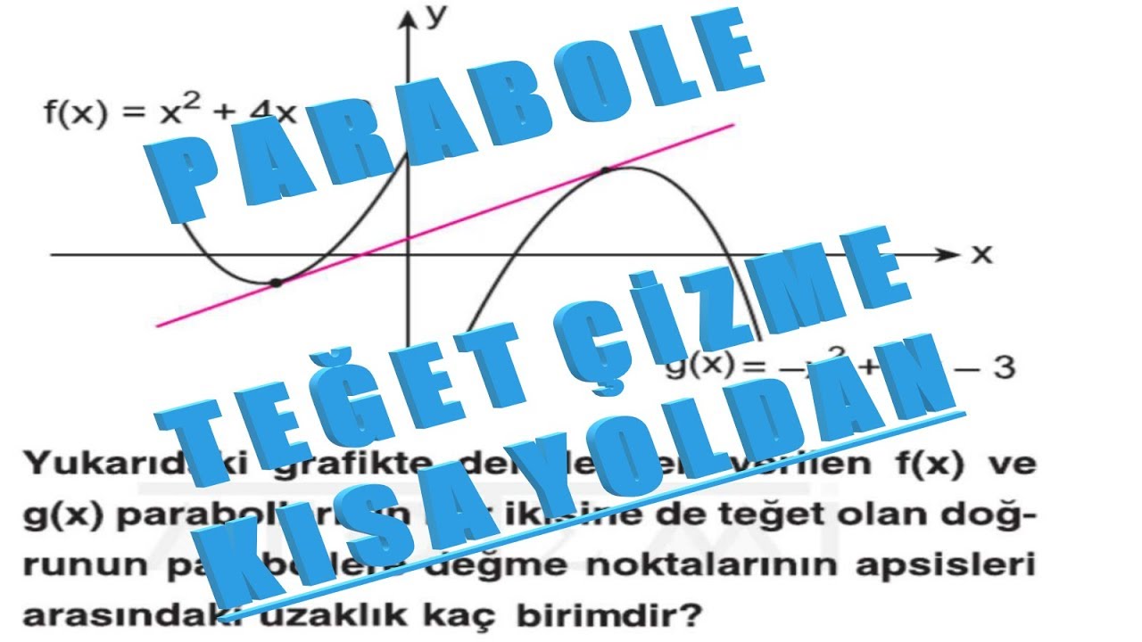 PARABOLÜN TEĞETİNİ KISA YOLDAN BULMA+1 BONUS SORU (SONDA) - YouTube