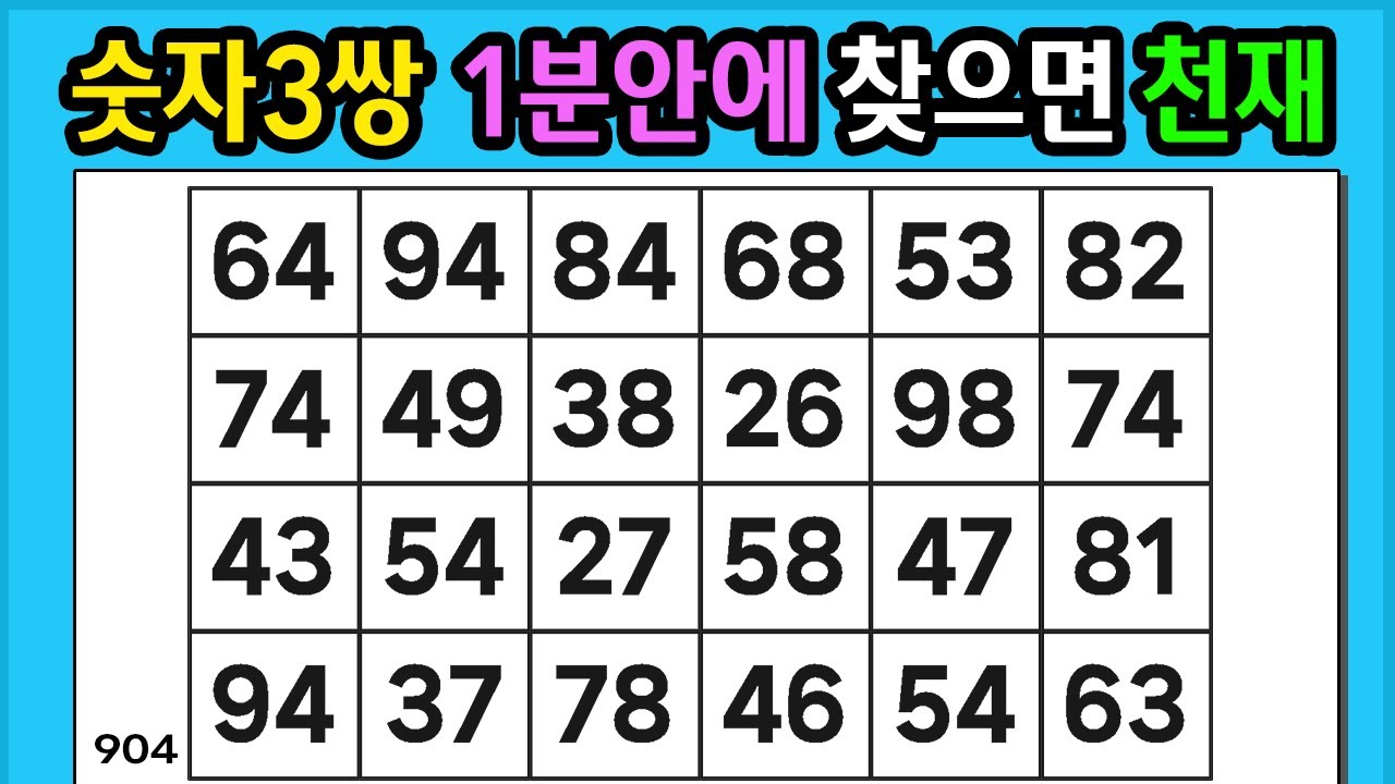 ๐ใ๊ฐ์ ์ซ์ ์ฐพ๊ธฐใ์ซ์3์ 1๋ถ์์ ์ฐพ์ผ๋ฉด ์ฒ์ฌ 904ใ ์น๋งค์๋ฐฉํด์ฆ ํ๋ ์น๋งคํ
์คํธ ใ Youtube