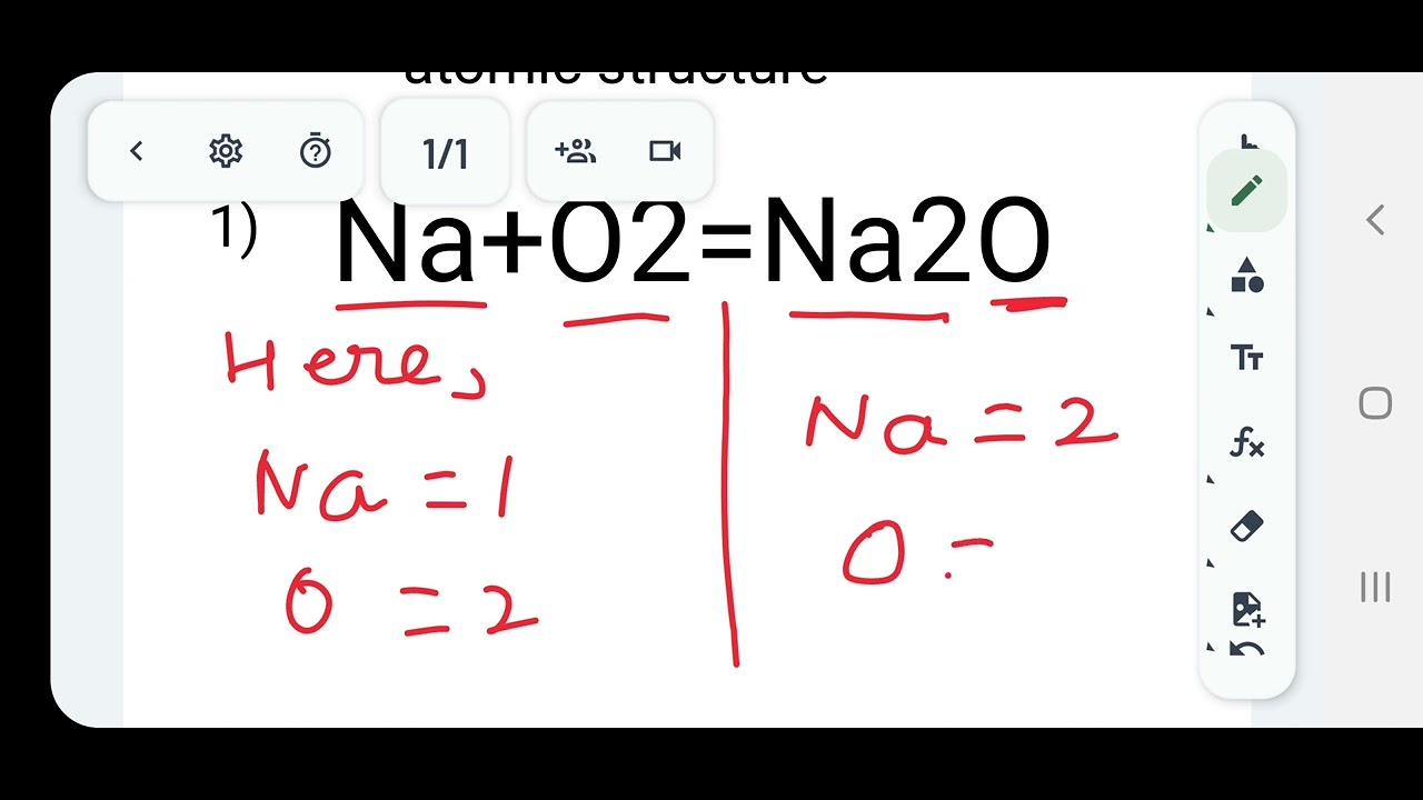 8th science atomic structure balancing equation - YouTube